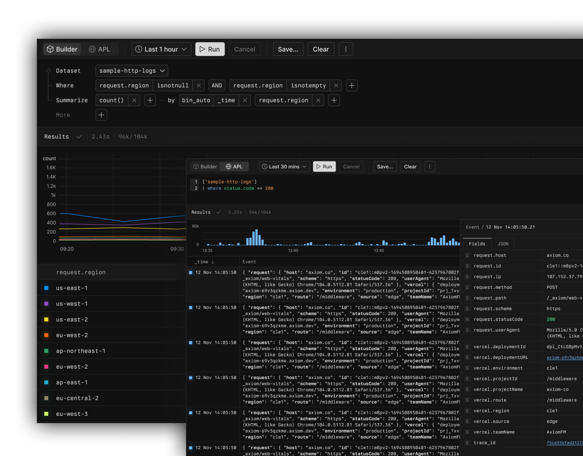 Axiom Observability Re Invented