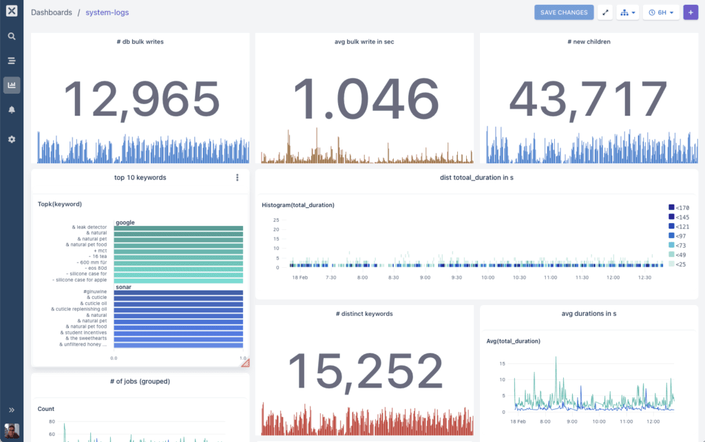 Working with Dashboards in Axiom