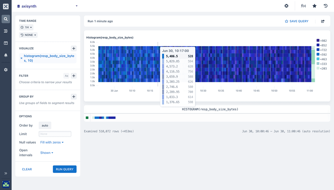 Visualizing log events with Axiom