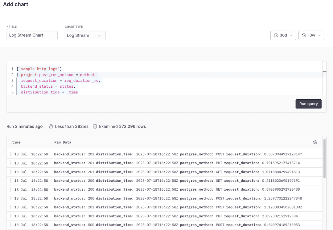 Introducing New Chart Types for Advanced Logging and Observability in Axiom