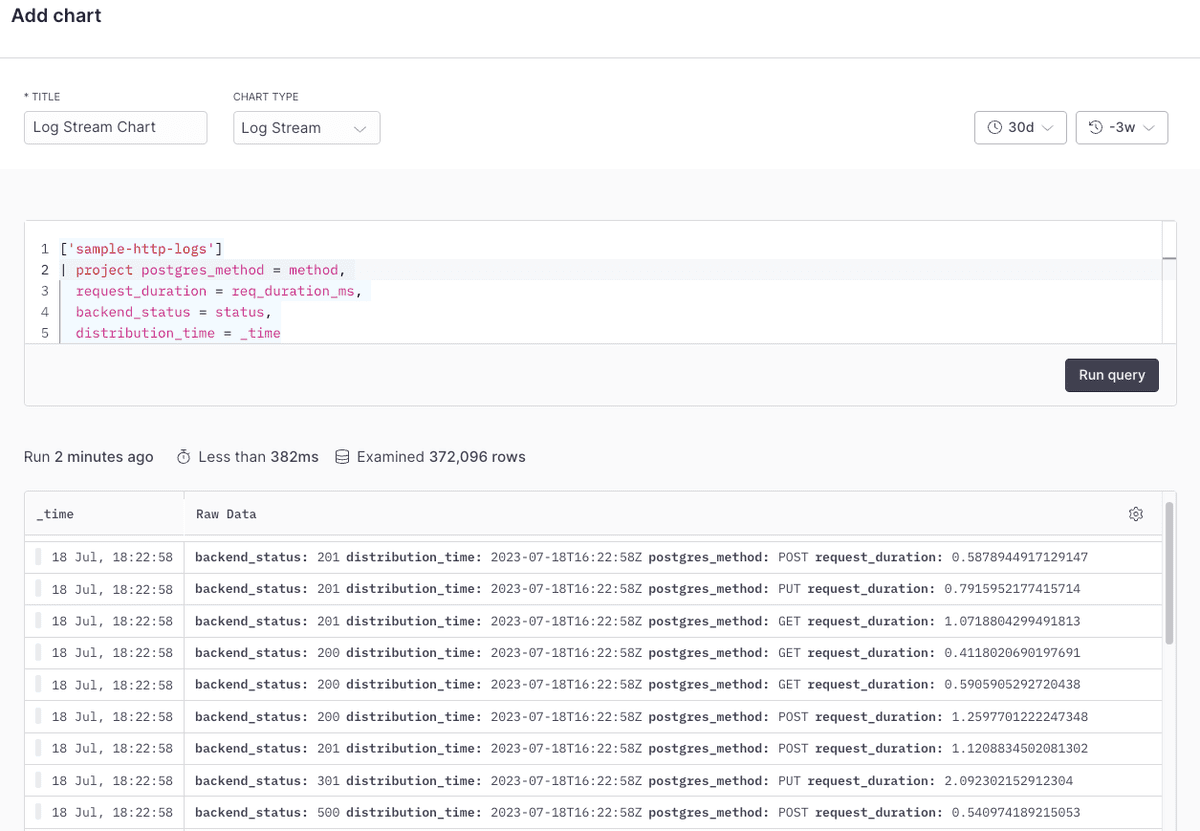 Introducing New Chart Types for Advanced Logging and Observability in Axiom