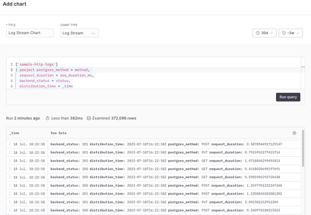Introducing New Chart Types for Advanced Logging and Observability in Axiom