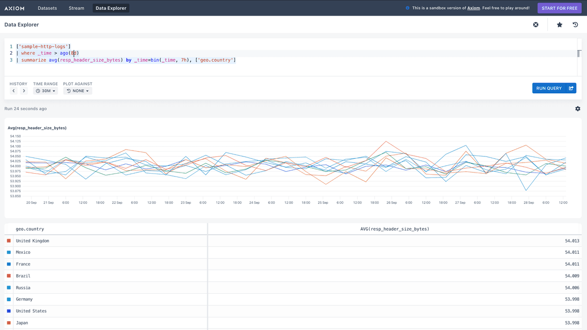 Introducing Axiom Playground