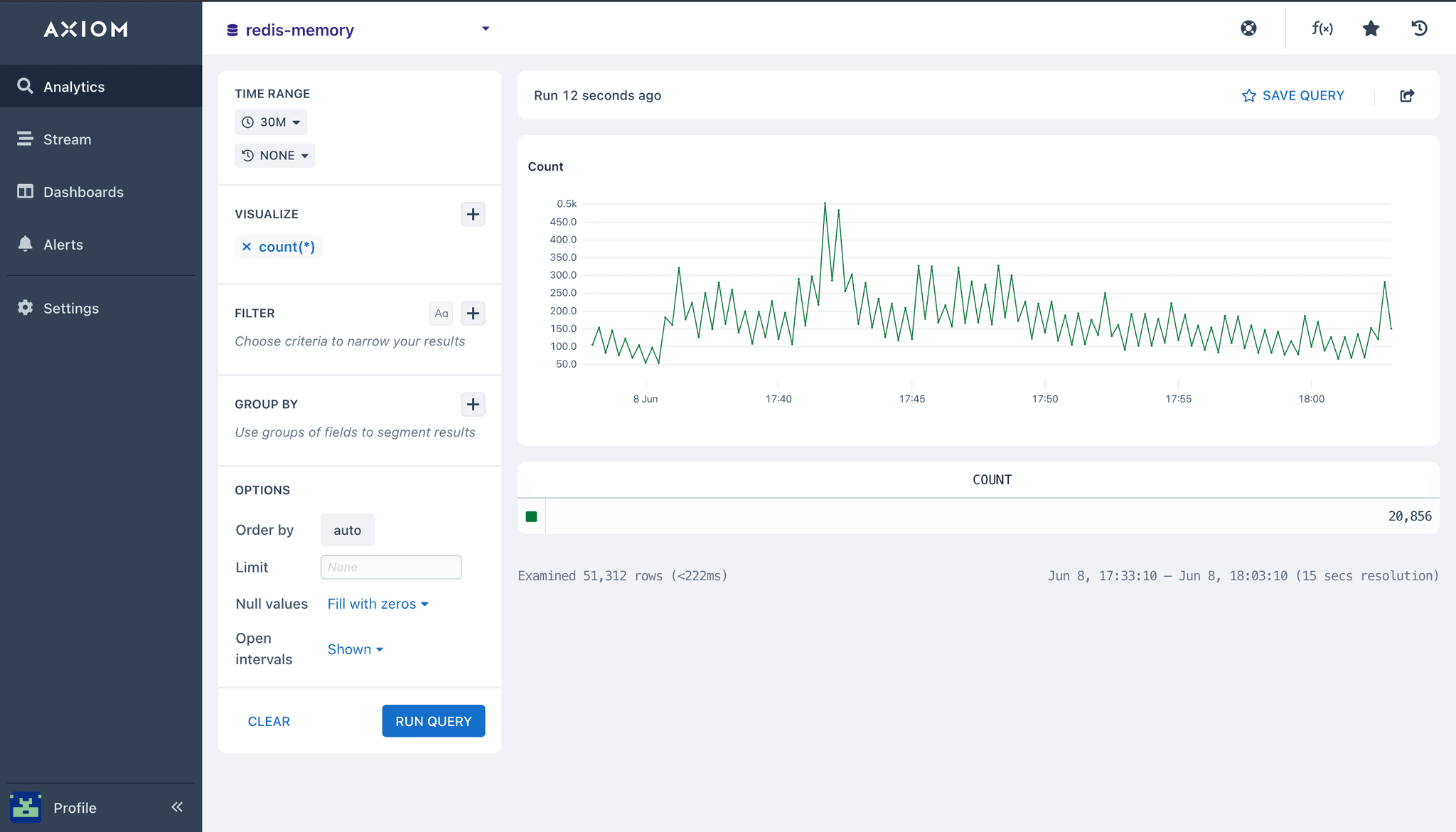 Use Axiom and Redis for better performance monitoring