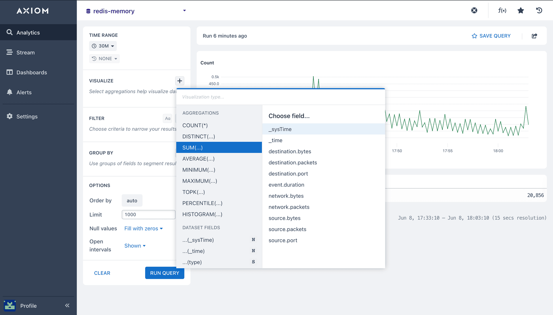 Use Axiom and Redis for better performance monitoring