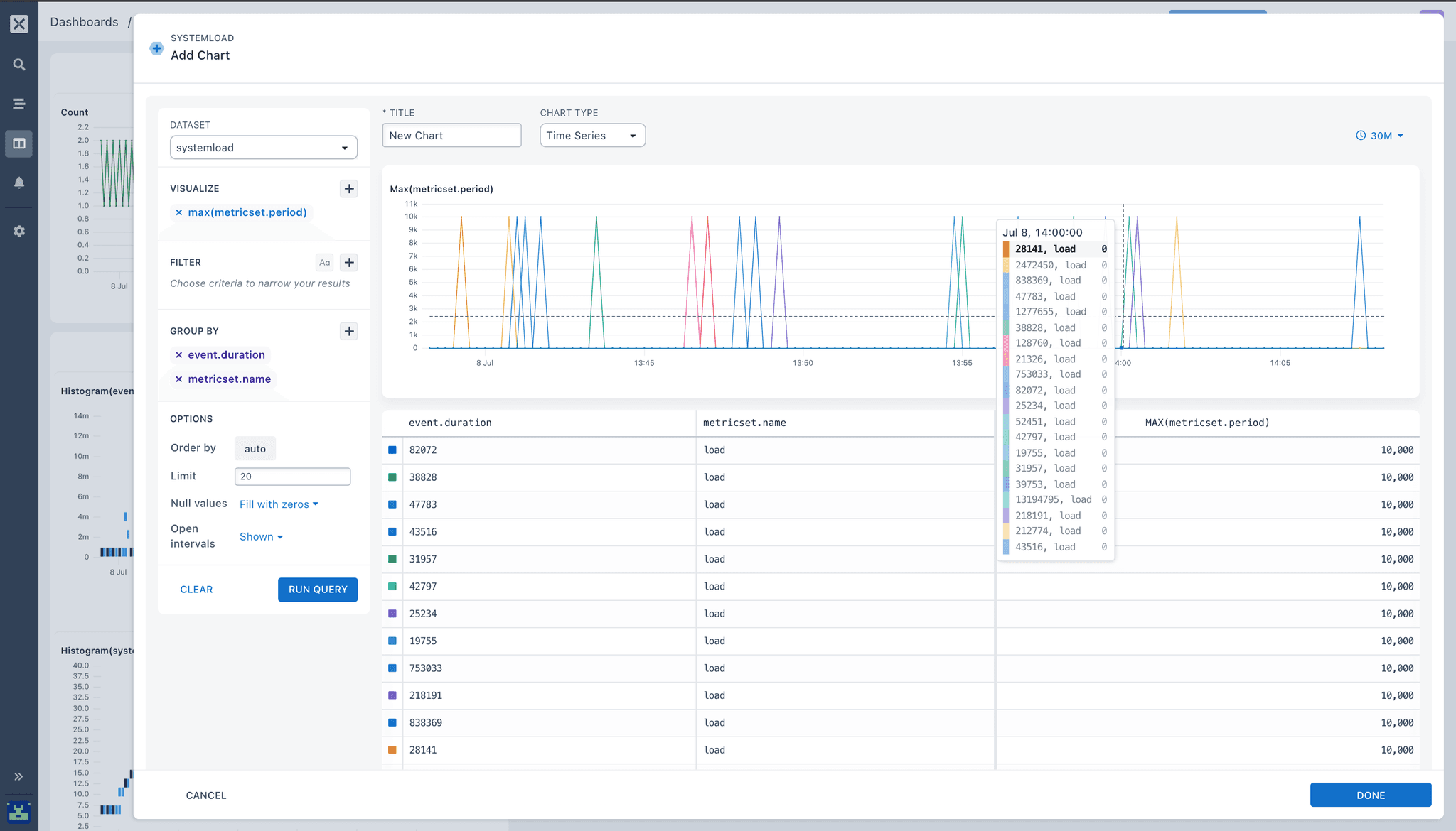 Use Axiom and MetricBeat to better understand system performance