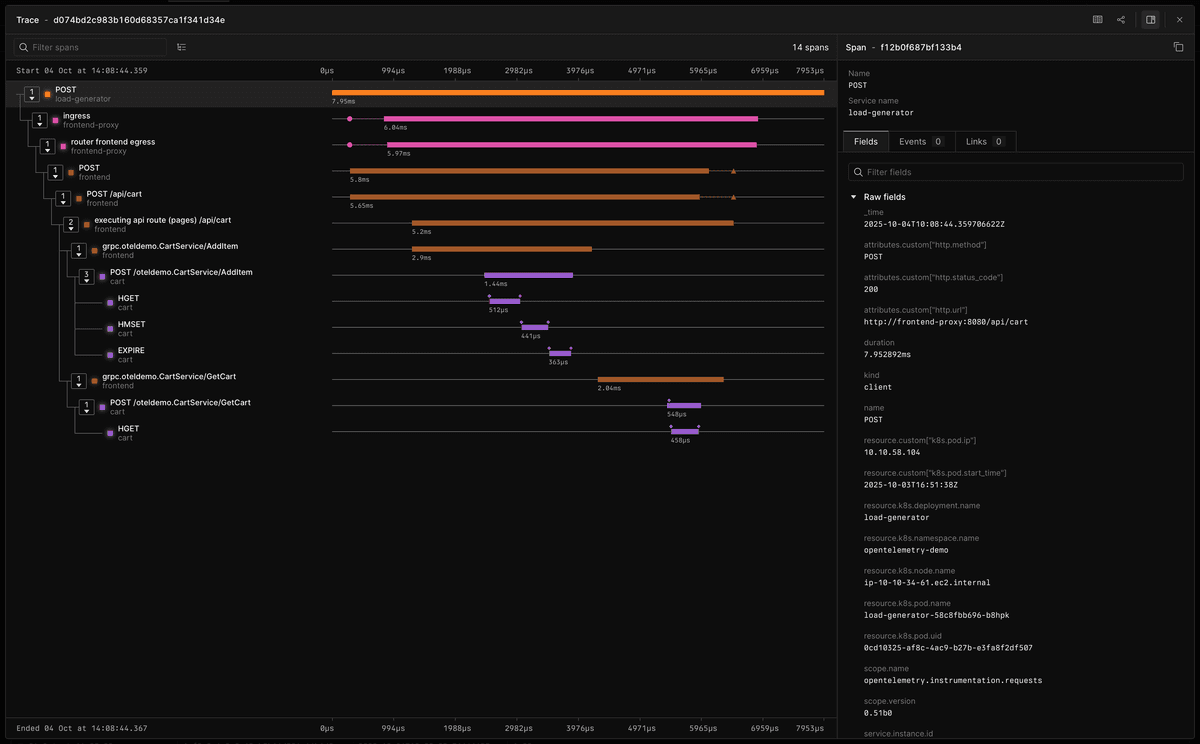 Solutions - Observability - Axiom