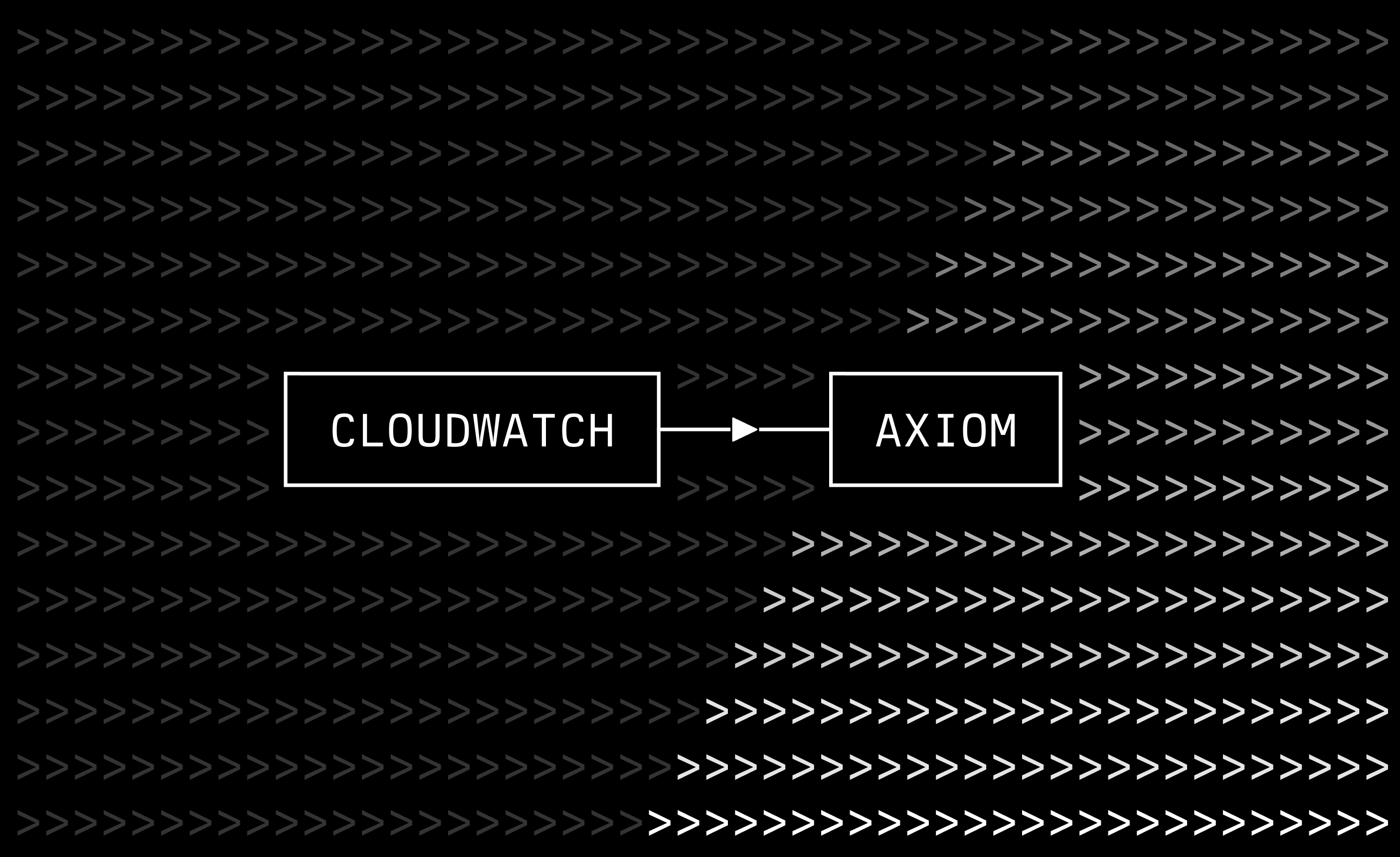 When you’ve outgrown CloudWatch, turn to Axiom