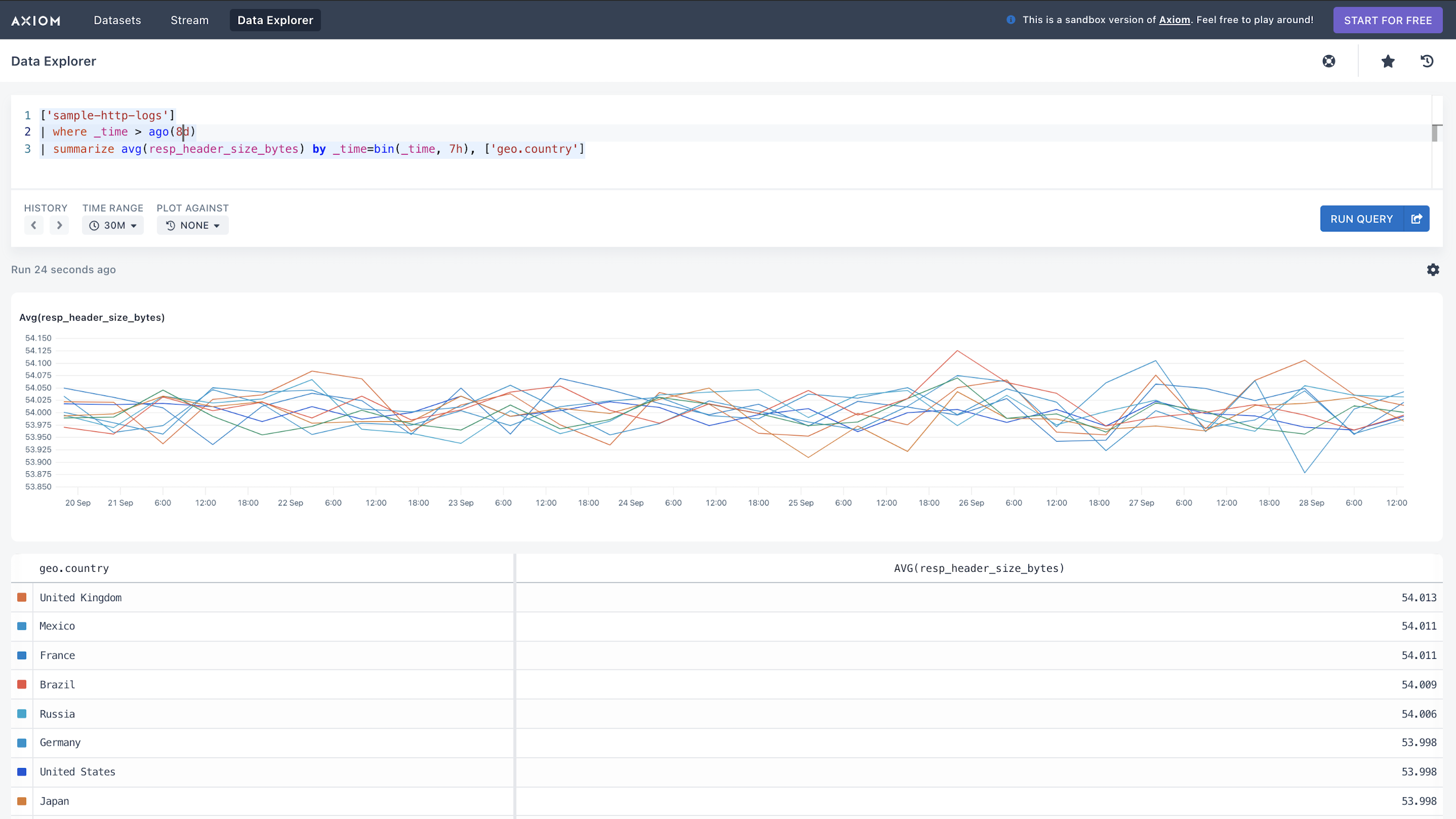 Introducing Axiom Playground