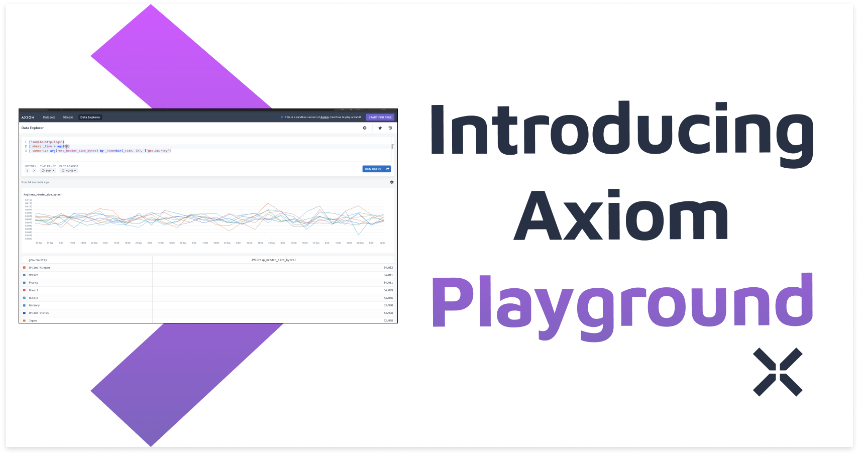 Introducing Axiom Playground
