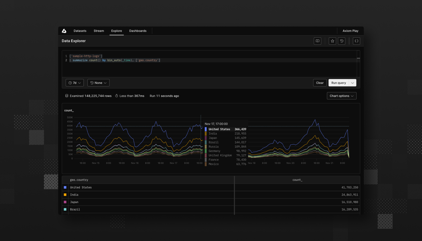 Refreshed theming and compact interface